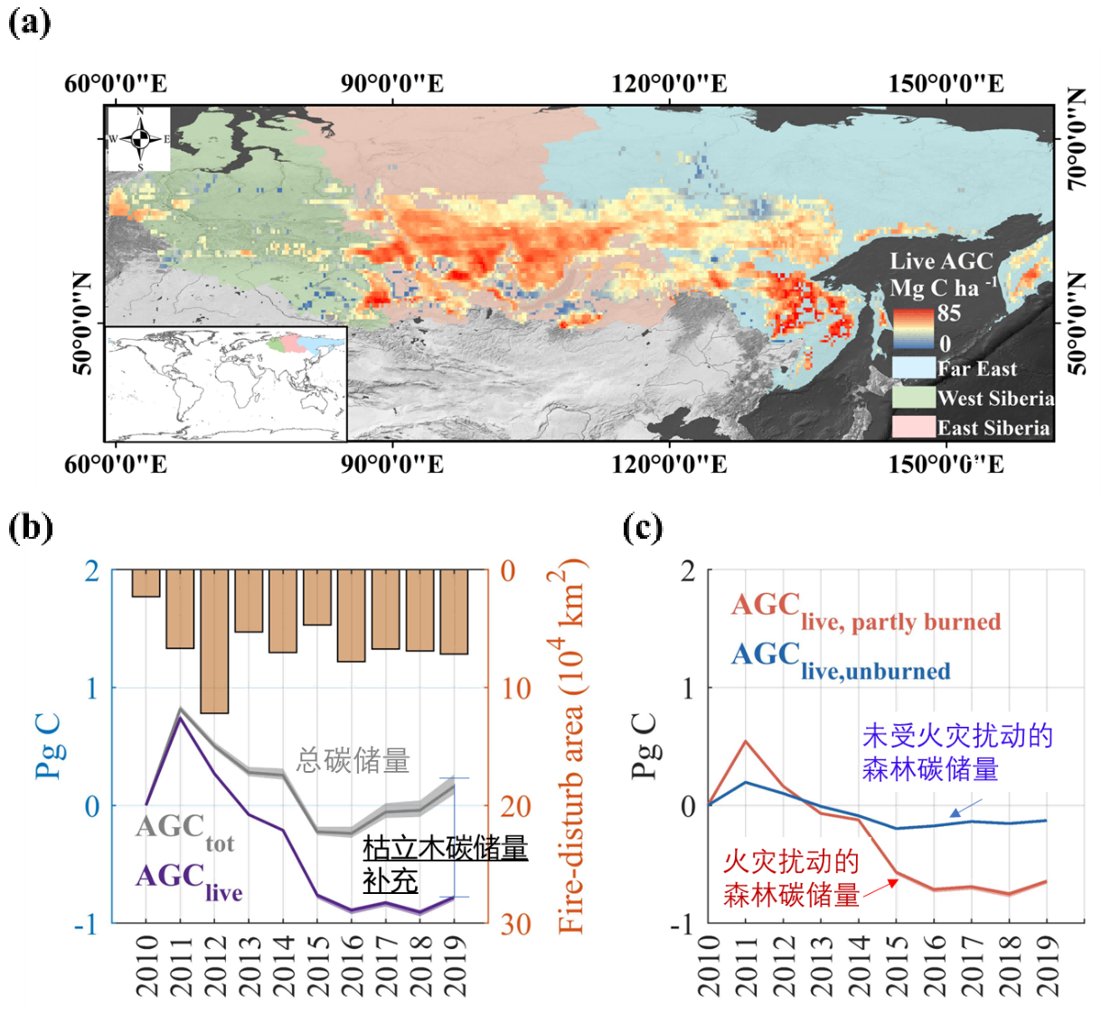 樊磊教授课题组在nature Geoscience发表北方森林碳汇研究成果 遥感大数据应用重庆市工程研究中心